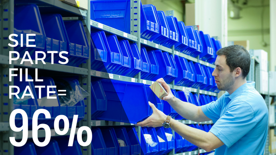 SIE Parts Fill Rate | Southeast Industrial Equipment Inc.